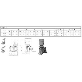 ZMK100 1/30 No1 2.2KW ウォーム減速機モーター直結ZMK型 (Kベース) 1個 谷口減速機 【通販モノタロウ】