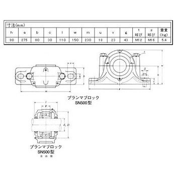 SN513 プランマブロック SN500型 1個 トーホー 【通販モノタロウ】