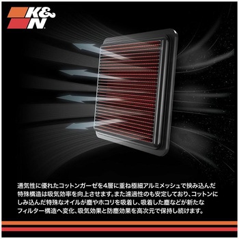 RC-2282 デュアルフランジオーバル/クローム RC-2282 K&N エアフィルター - 【通販モノタロウ】