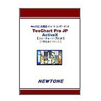 TeeChart Pro JP 1PC 開発ライセンス ニュートン 会計/業務支援ソフト 【通販モノタロウ】