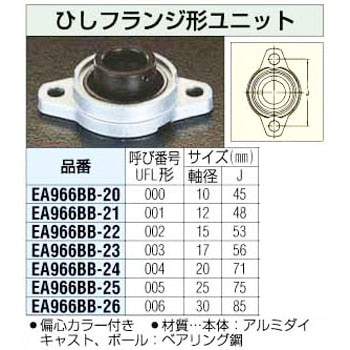 [UFL004] 20mm菱フランジ型ユニット エスコ ベアリングユニット 【通販モノタロウ】 EA966BB-24