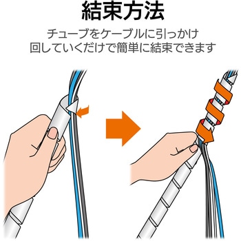 ケーブルスパイラルチューブ ゴチャゴチャなケーブルを整理するチューブ エレコム スパイラル コイル チューブ 通販モノタロウ
