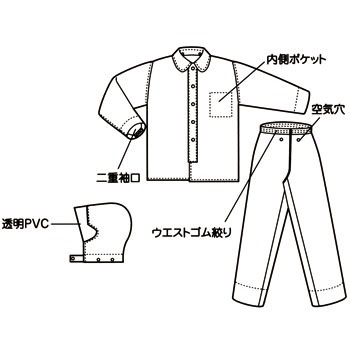 糸入りラッキースーツ GoldTiger(フナハシ) 上下セット レインウェア 【通販モノタロウ】 1413