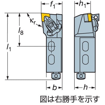 カートリッジ サンドビック ホルダカートリッジ 【通販モノタロウ】