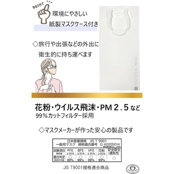 さらふわESSENTIAL MASK 30枚入 ヨコイ プリーツ型 汎用マスク 【通販モノタロウ】