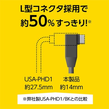 UDS-4K02P/BK Type-C ドッキングステーション 4K対応 USB PD付 MCO ケーブル長50cm - 【通販モノタロウ】