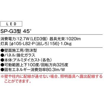 スポットライト SP-G3型 LIXIL(TOEX) ライト本体 【通販モノタロウ】