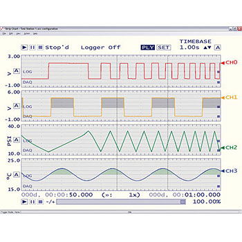 TracerDAQ PRO データ収集ソフトウェア 1台 Measurement Computing co. 【通販モノタロウ】