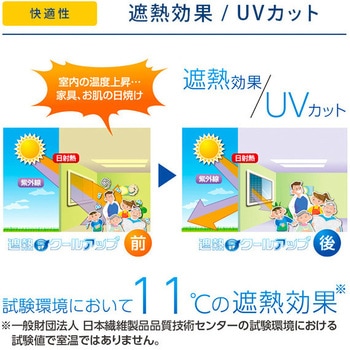 遮熱クールアップ セキスイ シート・フィルム類 【通販モノタロウ】