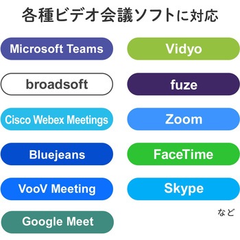 CMS-V68BK WEBカメラ サンワサプライ 固定 200万画素 - 【通販モノタロウ】