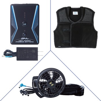 空調風神服 ファンネット付長袖ブルゾン (24V 3Dインナーベスト&ハイパワーファンセット&バッテリーセット2023) サンエス 長袖 空調 ...