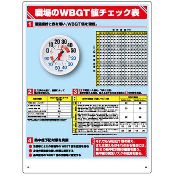 HO-515 WBGT値チェック表 温湿度計付 1枚 ユニット 【通販モノタロウ】