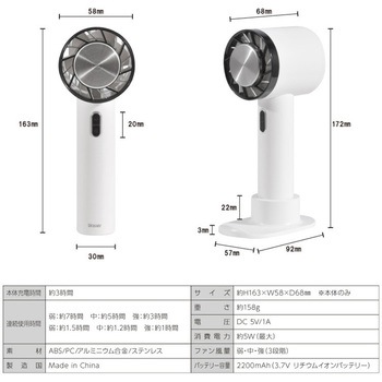 wasserfan006 wasser fan 006 冷却プレート付きハンディーファン 1個 大河商事 【通販モノタロウ】