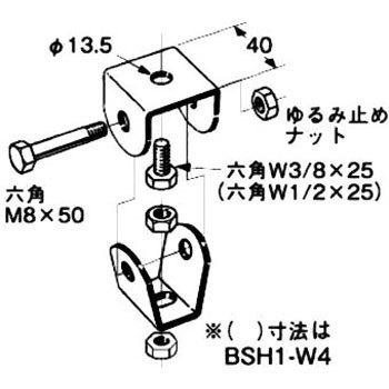 天井・壁面用吊りボルト支持金具 ネグロス電工 吊り金具/振れ止め金具 【通販モノタロウ】 Z-BSH1-W3～