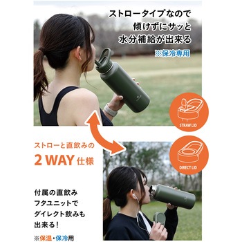 SANTECO SOLUND アクティブボトル シービージャパン ステンレスボトル・水筒 【通販モノタロウ】