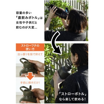 SANTECO SOLUND アクティブボトル シービージャパン ステンレスボトル・水筒 【通販モノタロウ】