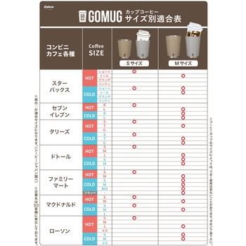 QAHWA GOMUG シービージャパン マグカップ 【通販モノタロウ】