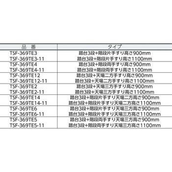 作業用踏台(高強度タイプ・手すり) TRUSCO 作業台(作業用踏台) 【通販モノタロウ】