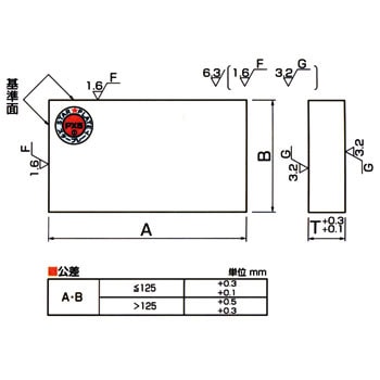 PXA30(PX5)スタープレート 大同DMソリューション 鉄/鋼フリープレート 【通販モノタロウ】 PXA30(PX5)-10×150×150～