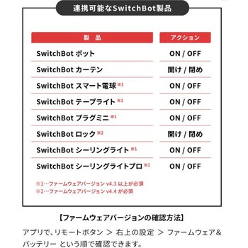 3R-WOC06 SwitchBot リモートボタン 1個 SwitchBot 【通販モノタロウ】