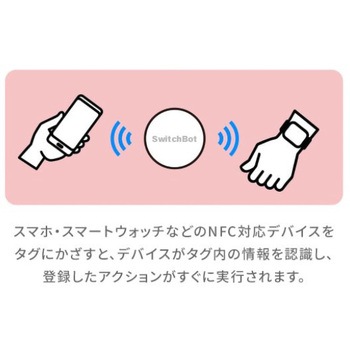 3R-WOA06 SwitchBot スイッチボットタグ 1個 SwitchBot 【通販モノタロウ】