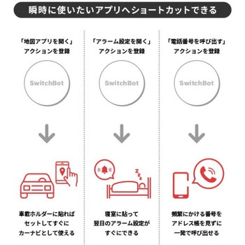 3R-WOA06 SwitchBot スイッチボットタグ 1個 SwitchBot 【通販モノタロウ】