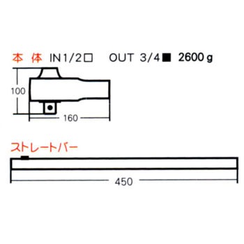 120B-POWER69 パワーレンチセット 1セット CUSTOR(クストー) 【通販モノタロウ】