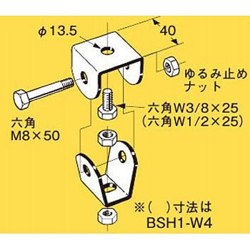 BSH1-W3 吊り金具(天井・壁面用) ネグロス電工 適合吊りボルト W3/8、BSH1-W3、1個 - 【通販モノタロウ】 45121526