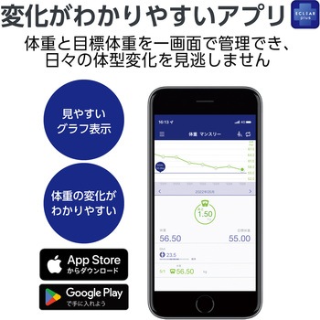 ESW01WH 体重計 自動認識機能付 100g単位 Wi-Fi スマホ連動 BMI 2項目測定可 ECLEAR Plus 1個 エレコム 【通販モノタロウ】