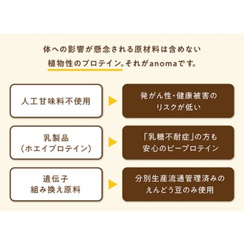 ANOMA-CARAMEL-600-N anoma プロテイン ヴィーガン 乳糖不耐対応 600g ACROVE 1袋 ANOMA ...