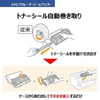 LBP224 モノクロレーザービームプリンター Satera LBP224 1個 Canon 【通販モノタロウ】