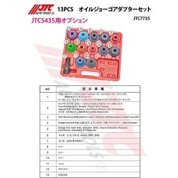 JTC7735 13PCS オイルジョーゴアダプターセット 1個 JTC 【通販モノタロウ】