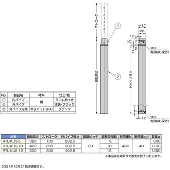 多段階昇降脚 スガツネ(LAMP) 作業台アクセサリ作業台用部品・オプション 【通販モノタロウ】