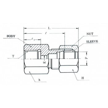 銅管用 くい込み継手 B型 15MPa GSP 圧力計ユニオン(PF) フジトク 銅管用継手(ユニオンストレート) 【通販モノタロウ】