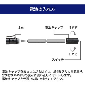 LEDアルミライト ペン型 DOP-EP402シリーズ ELPA ハンディタイプライト 【通販モノタロウ】
