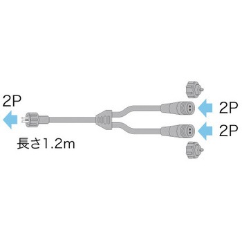 SJ-NH06-Y12 Y型分岐コードNH(2P) 1個 DENSAN(デンサン/ジェフコム) 【通販モノタロウ】