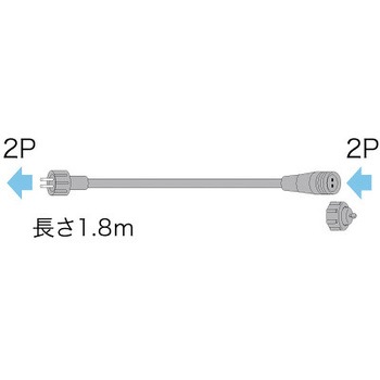 SJ-NH06-L18 延長コードNH(2P) 1個 DENSAN(デンサン/ジェフコム) 【通販モノタロウ】