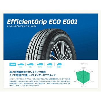 【サマータイヤ4本set】 GOODYEAR(グッドイヤー) EfficientGrip ECO EG01 Goodyear 【通販モノタロウ】