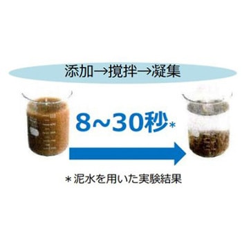 凝集剤(油廃水用)天然無機質系 EA922KFシリーズ エスコ 薬災防止 【通販モノタロウ】