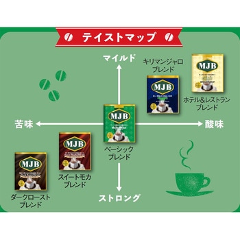 ドリップコーヒーバラエティパック MJB ドリップコーヒー(一杯取り) 【通販モノタロウ】