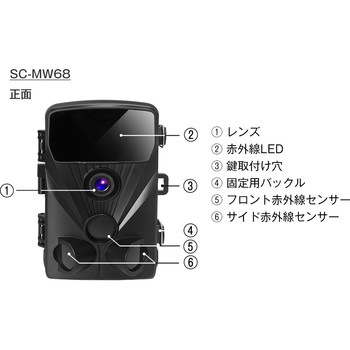 SC-MW68-SC-SPC05-SET SecuSTATION トレイルカメラ SecuSTATION 4200万画素 防塵防水性能IP65 - 【通販モノタロウ】
