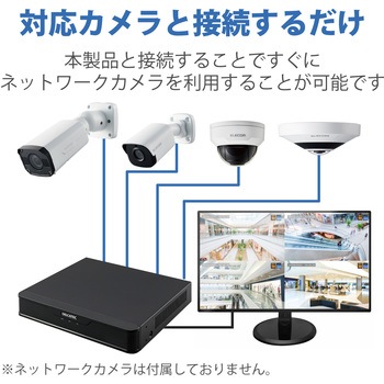 ネットワークレコーダー 4ch対応 4TB DXアンテナ レコーダー 防犯カメラ用 【通販モノタロウ】 CNE3R441
