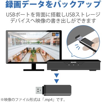 CNE3R441 ネットワークレコーダー 4ch対応 4TB DXアンテナ 保証期間1年 - 【通販モノタロウ】