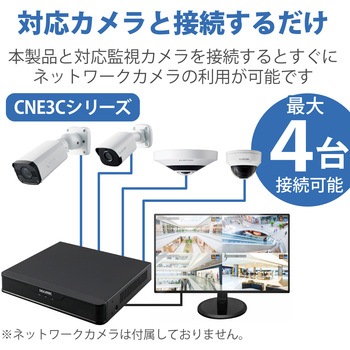 CNE3R441 ネットワークレコーダー 4ch対応 4TB DXアンテナ 保証期間1年 - 【通販モノタロウ】
