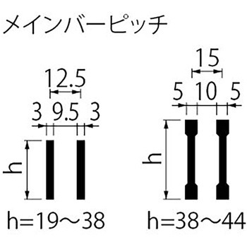 スチール製グレーチング かさあげ型 細目プレーンタイプ 側溝用 カネソウ 【通販モノタロウ】