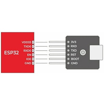 M5STACK-S006 M5Stamp ISPシリアルプログラマモジュール 1個 M5Stack 【通販モノタロウ】