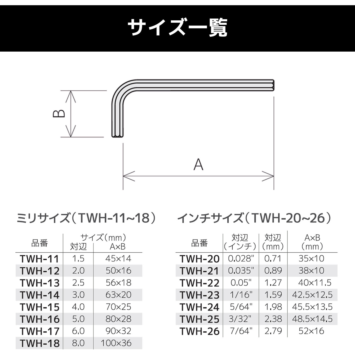 TWH-13 六角レンチ エンジニア L型 対辺寸法2.5mm TWH-13 TWH-13 六角レンチ エンジニア L型 対辺寸法2.5mm TWH-13