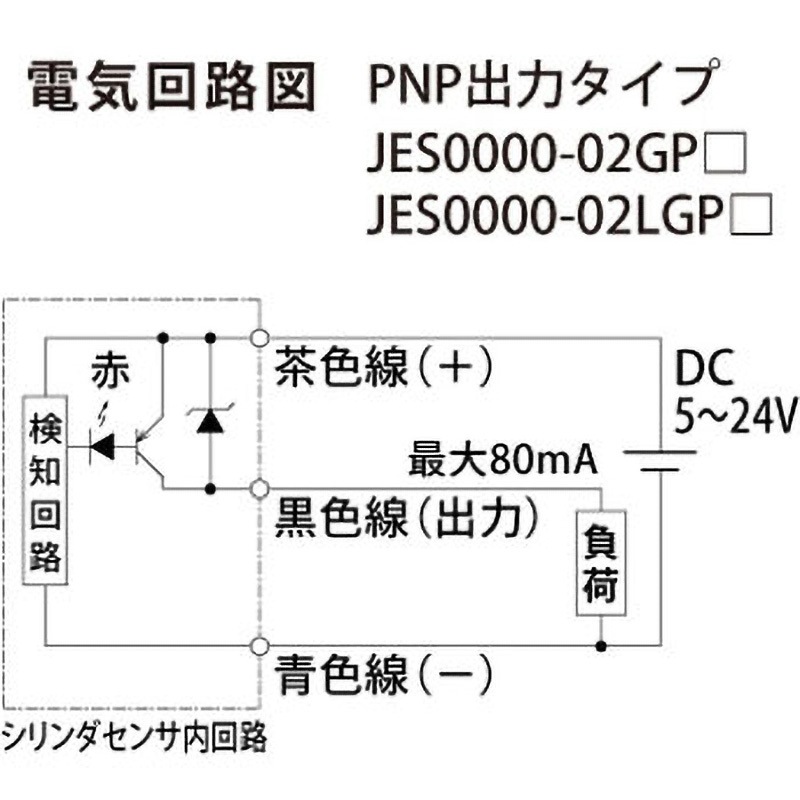 JES0000-02GPN 高精度シリンダセンサ(耐油式) 1個 コスメック JES0000-02GPN 高精度シリンダセンサ(耐油式) 1個 コスメック