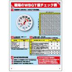 HO-515 WBGT値チェック表 温湿度計付 1枚 ユニット 【通販モノタロウ】
